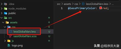 vue2问题：如何全局使用less和sass变量？ 51cto
