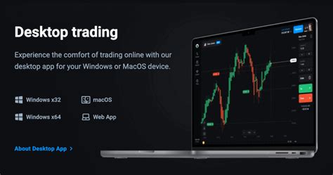 Olymp Trade Review 2023