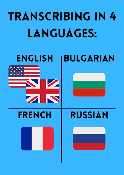 transcript texts in english by michachaela fiverr