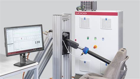 Multi Axis Test Systems Totalinno