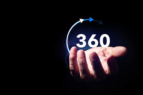 Closed Loop Marketing Outsourced Marketing Solutions