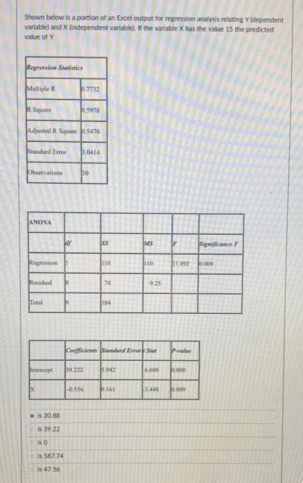 solved shown below is a portion of an excel output for