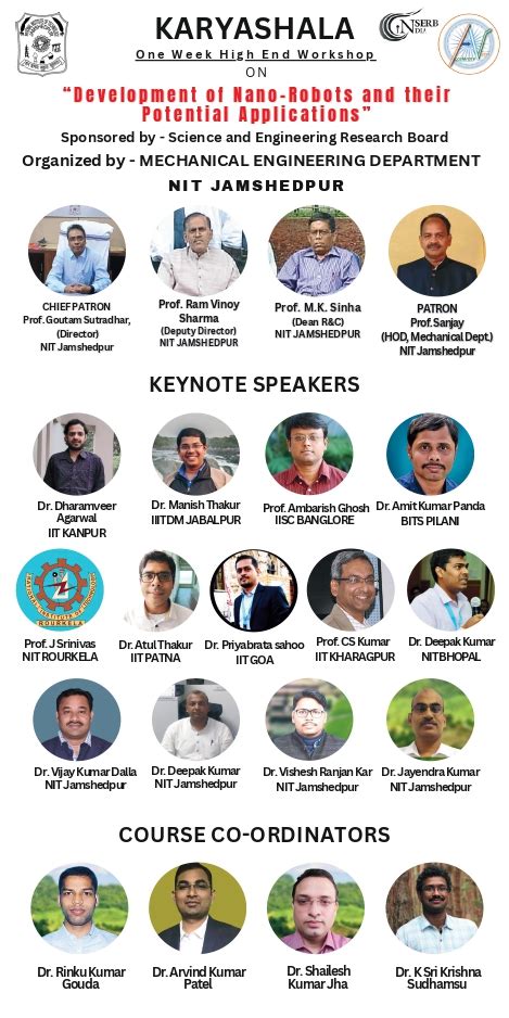 Nit Jamshedpur Hosts Workshop On Nano Robots Development The Avenue Mail
