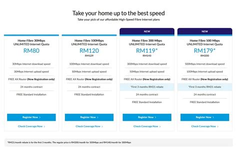Celcom Home Fibre New Plans