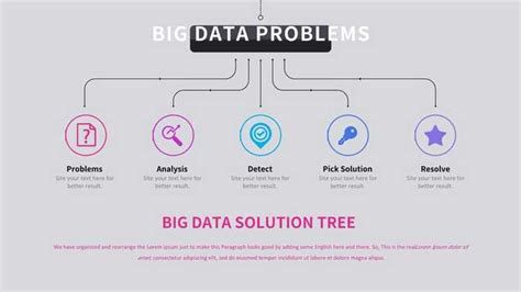 Optimizing Your Computer Screen For Increased Productivity With Proper