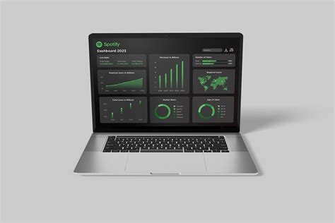 Spotify Dashboard On Behance