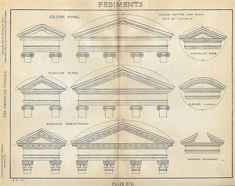 Pediment Wikipedia