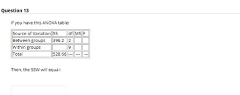 Solved Question If You Have This ANOVA Table Source Of Chegg Com
