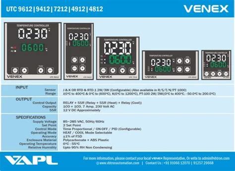 Pid Temperature Controller Btc 961 Blind Temperature Controller