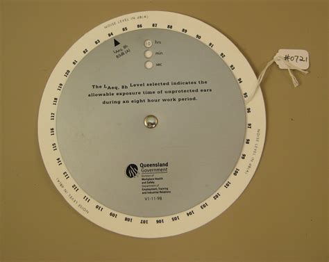 Permissible Noise Exposure Calculator Physics Museum The University Of Queensland Australia