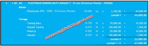 Trend Terbaru 25 Analisa Bata Ringan