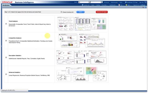 The State Of The OBIEE G World As Of May