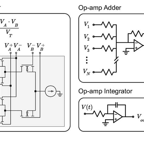 Circuit Elements Used For Multiplication Summation And Integration Of