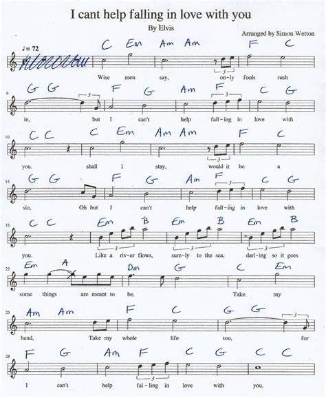 I Cant Help Falling In Love With You Fake Sheet In C Major