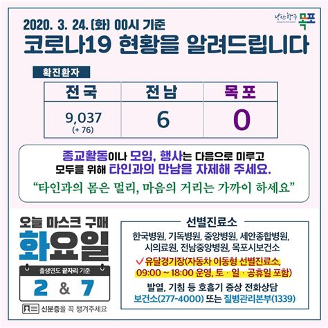 목포시청 목포코로나19상황알림 코로나 19 상황 알림3 24 0000 기준 목포시 공식