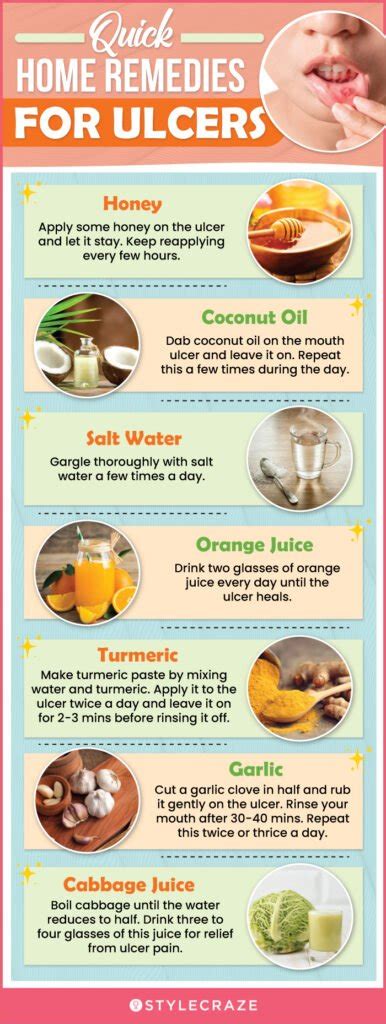 Effective Home Remedies For Canker Sores