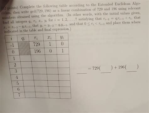 Solved 12 Points Complete The Following Table According To