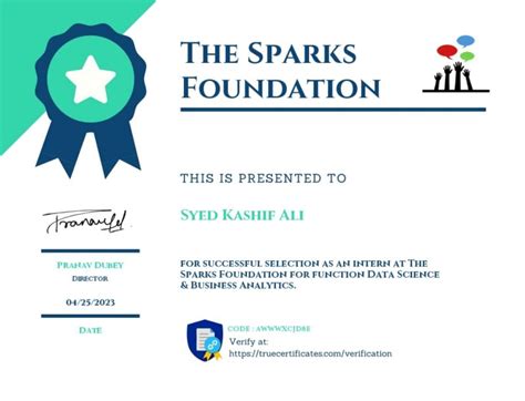 Thesparksfoundation Dataanalytics Internship Dataanalyst