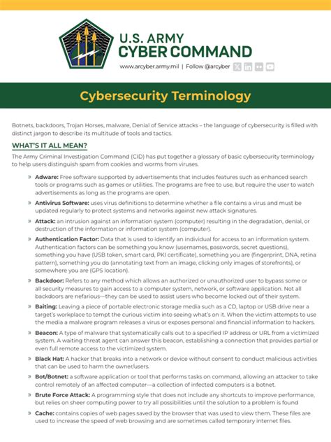 Cybersecurity Terminology14 November 2023 Pdf Denial Of Service