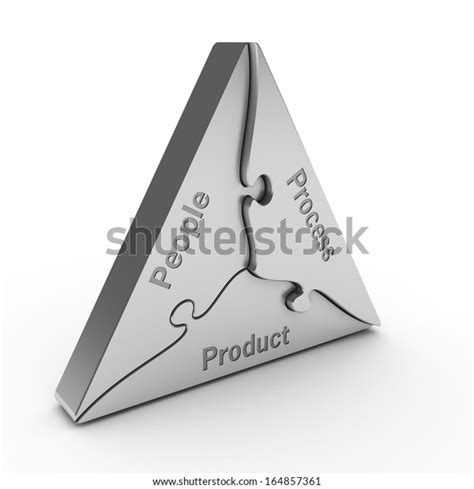 People Process Product Triangle Stock Illustration 164857361