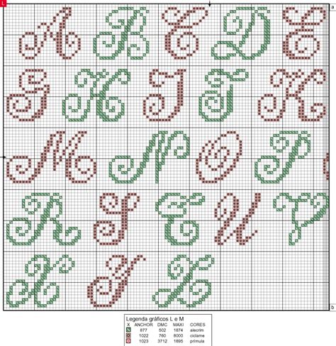 Русский алфавит схема крестом 90 фото