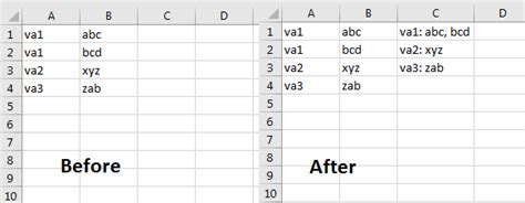 Excel How Do I Gather Values To Display In Another Cell Stack Overflow