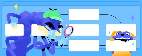How Discord Creates Insights From Trillions Of Data Points