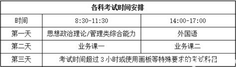 2024考研时间表 知乎