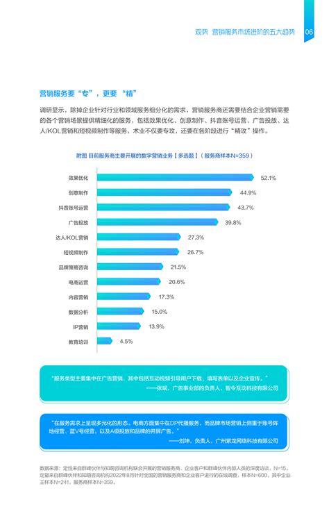 群峰伙伴and知萌：营销服务市场趋势洞察报告 先导研报