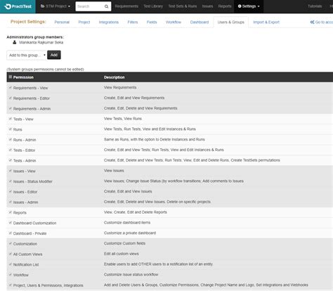 Practitest Test Management Tool Review Best Test Management Tool