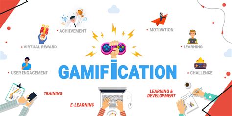 Gamification In Learning Python Programming