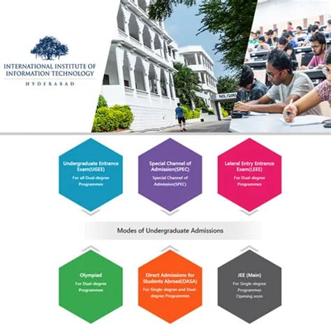 iiith ugee 2023 registration started exam dates eligibility seat