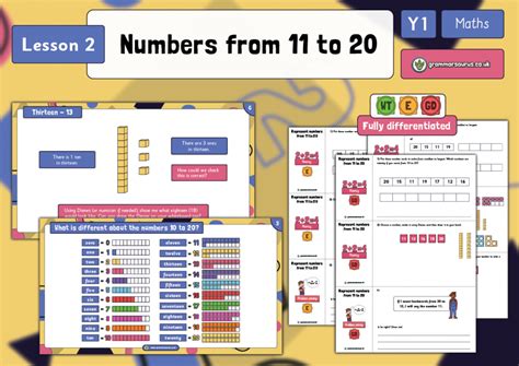 Year 1 Place Value Within 20 Numbers From 11 20 Lesson 2