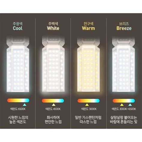 Multi Wing Mud And Waves