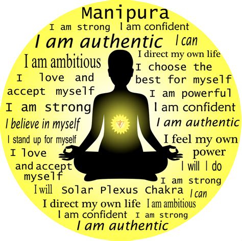 Solar Plexus Chakra Affirmations Chakra Affirmations Plexus Products Solar Plexus Chakra