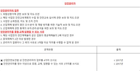 산업안전산업기사 실기필답형 13년~18년 중요기출문제모음 네이버 블로그