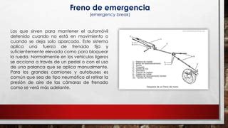 Sistema De Frenos Compress Pdf
