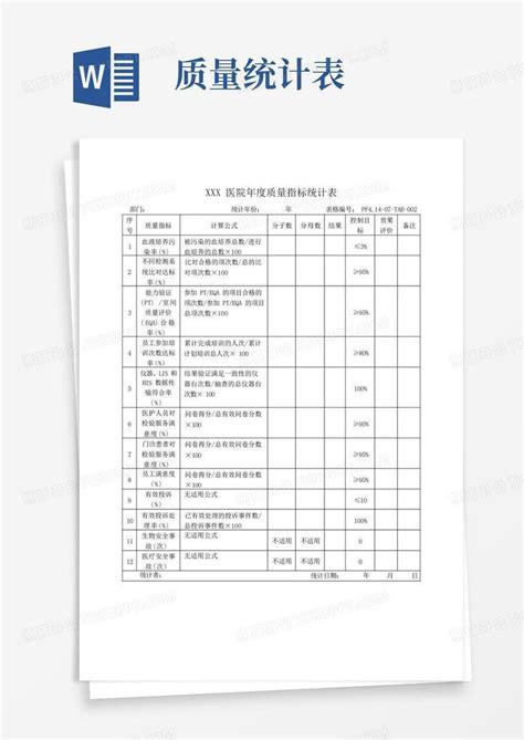 年度质量指标统计表word模板下载编号lxoonpgd熊猫办公