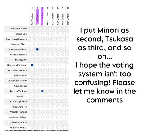Whats This A Popularity Poll Based On Ranked Voting R Projectsekai