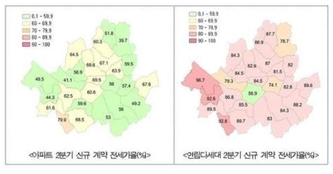 깡통전세 사기 안 당하는 서비스위험지역 표시