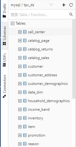 Mysql Catalog Mysql Catalog Flink