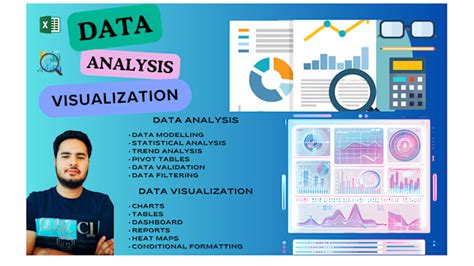 Create Interactive And Dynamic Data Visualizations In Excel By Mehtab