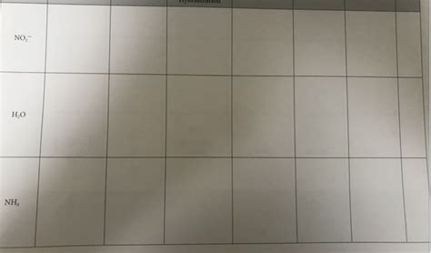 Solved Molecular Formula Lewis Structure Sketch Of Model Chegg Com