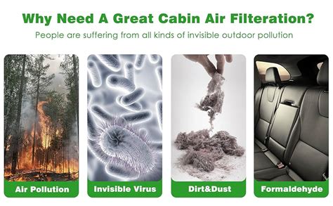 Cocoauto Cabin Air Filter For 2015 2023 Ford F1502017 2023