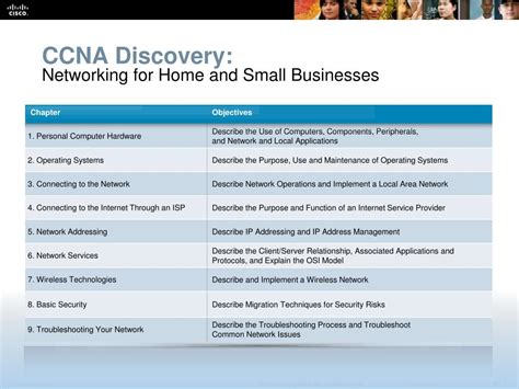 PPT CCNA Curricula Overview PowerPoint Presentation Free Download ID 99185
