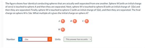 Solved The Figure Shows Four Identical Conducting Spheres