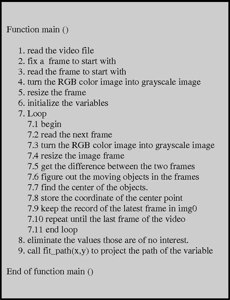 figure 1 from dealing with occlusion with partial visibility semantic