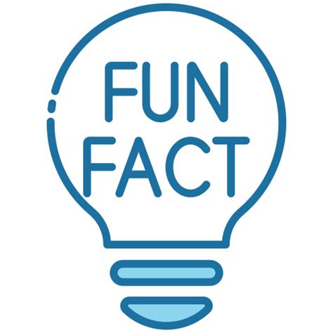 Fun Fact Free Communications Icons