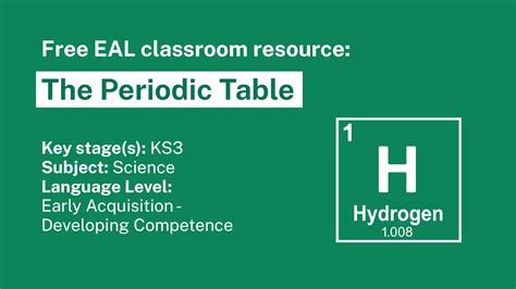 Free Printable Periodic Table Ks3 Download Free Printable Periodic