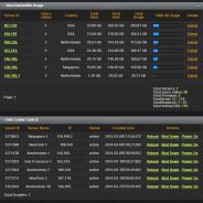 Make Use Of Digital Ocean And Vultr Vps Api With Php Wrapper Warith